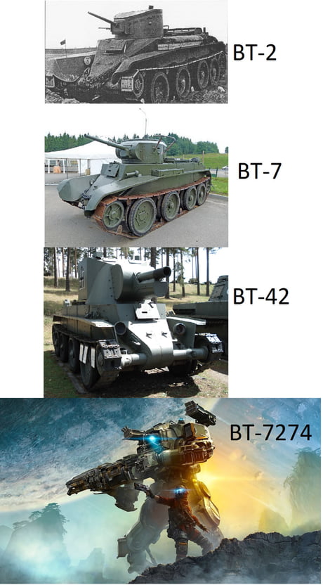 The evolution of the BT line | Worth to watch