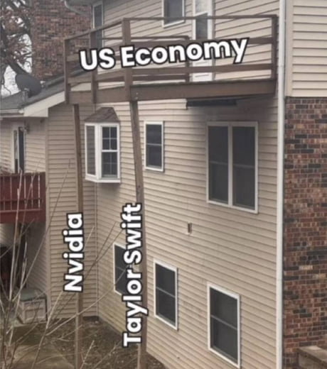 Best Funny nvidia Memes - 9GAG