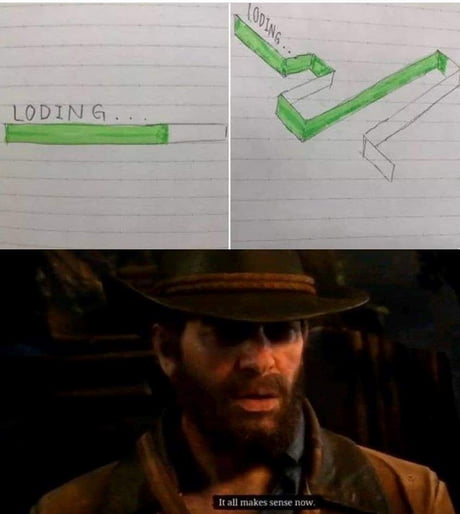 Best Funny loading Memes - 9GAG
