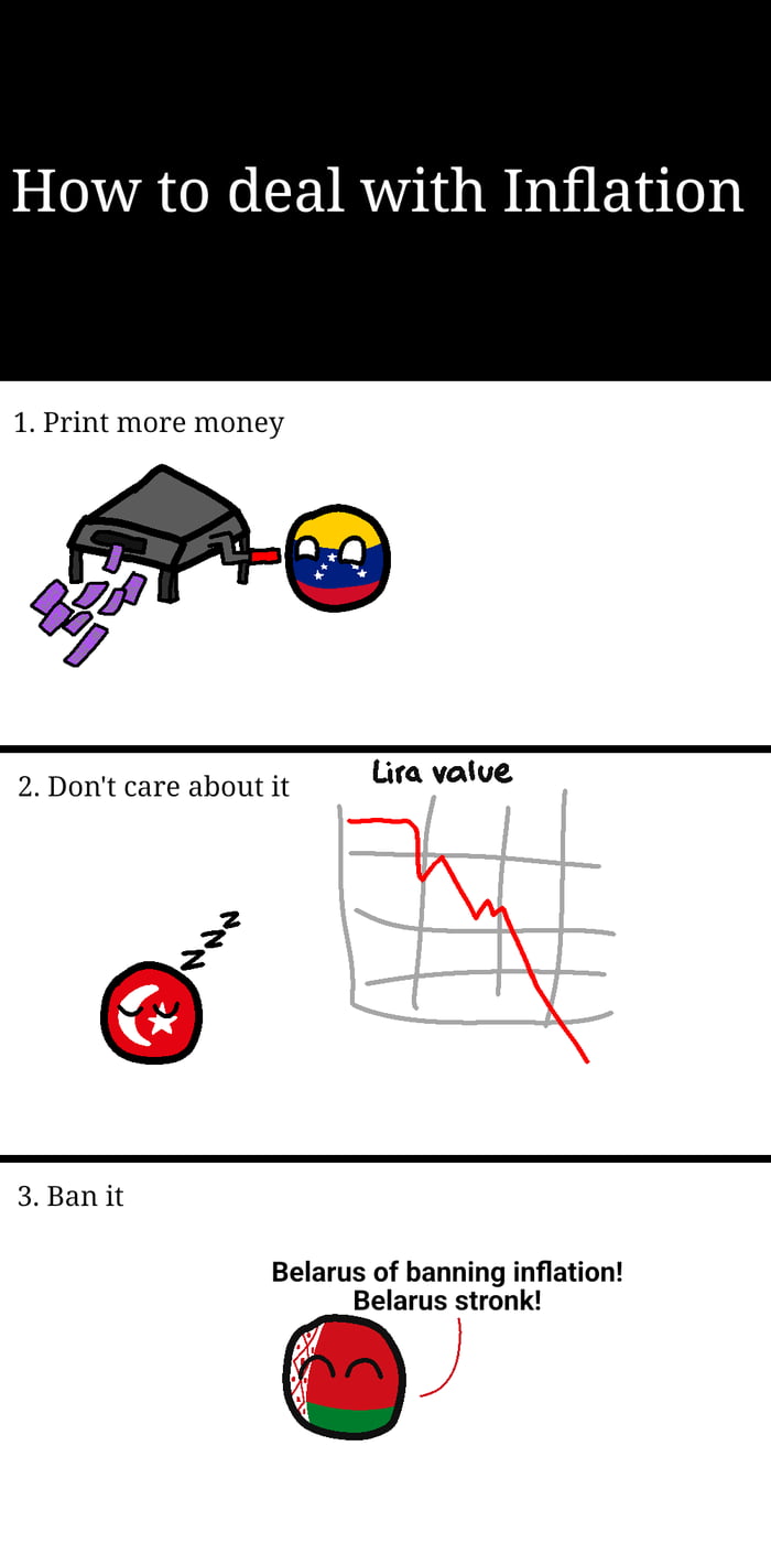 How to deal with Inflation - 9GAG