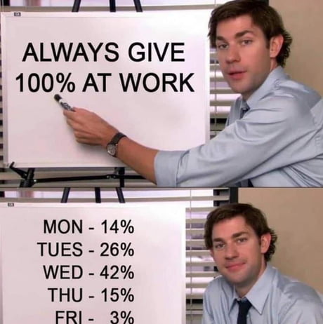 Work Schedule Meme
