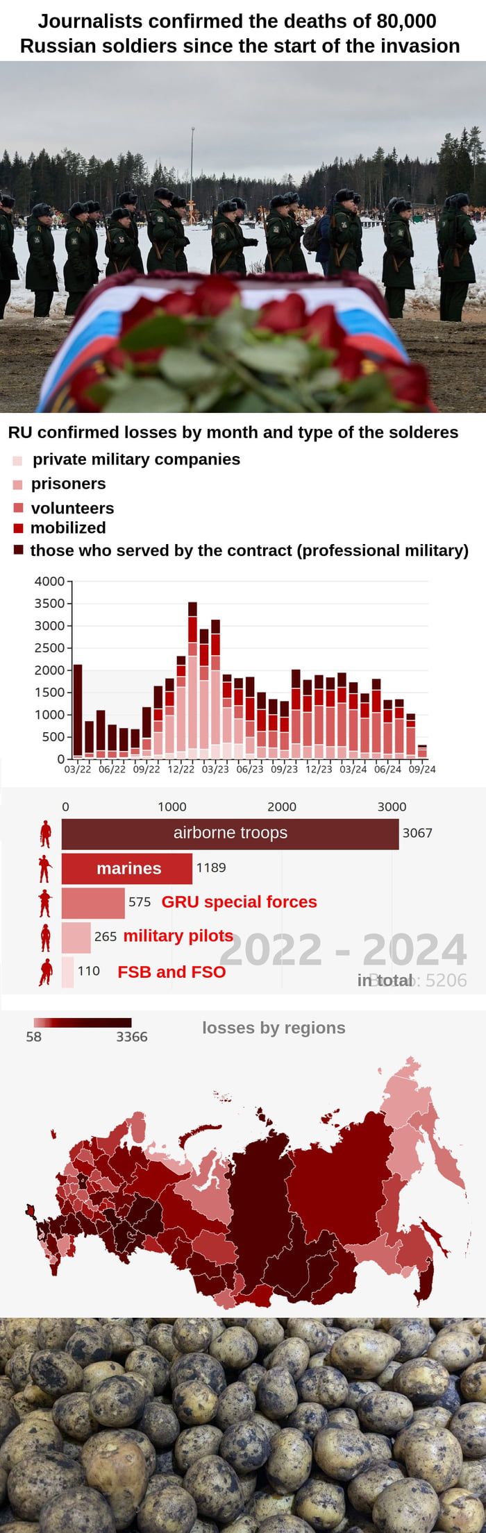 "You gotta pump those up, those are rookie numbers"... the source is in ...