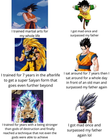 Best Funny dragon ball super Memes - 9GAG
