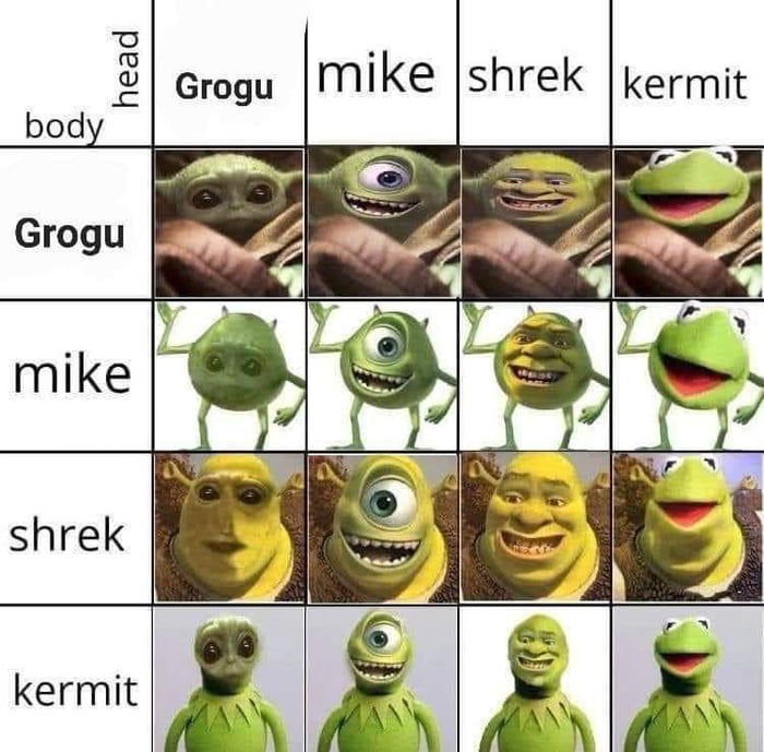 Kermit Shrek for the Win. - 9GAG