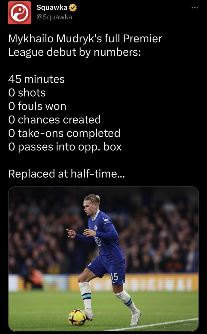 Mudryk’s full Premier League debut by numbers - 9GAG