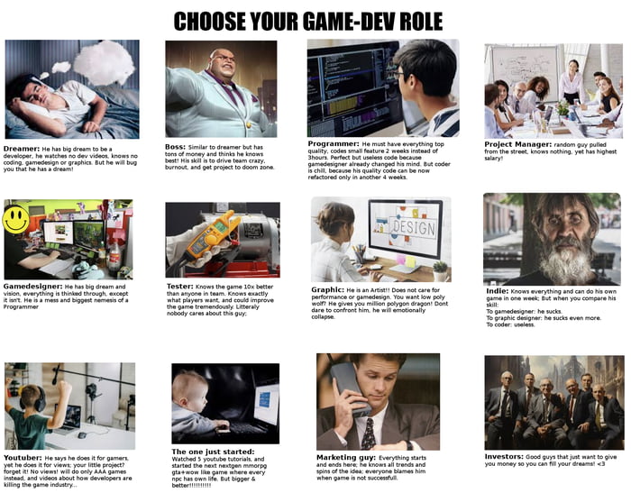 Choose your game dev role - 9GAG