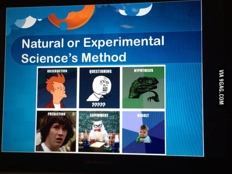 Scientific Method Memes