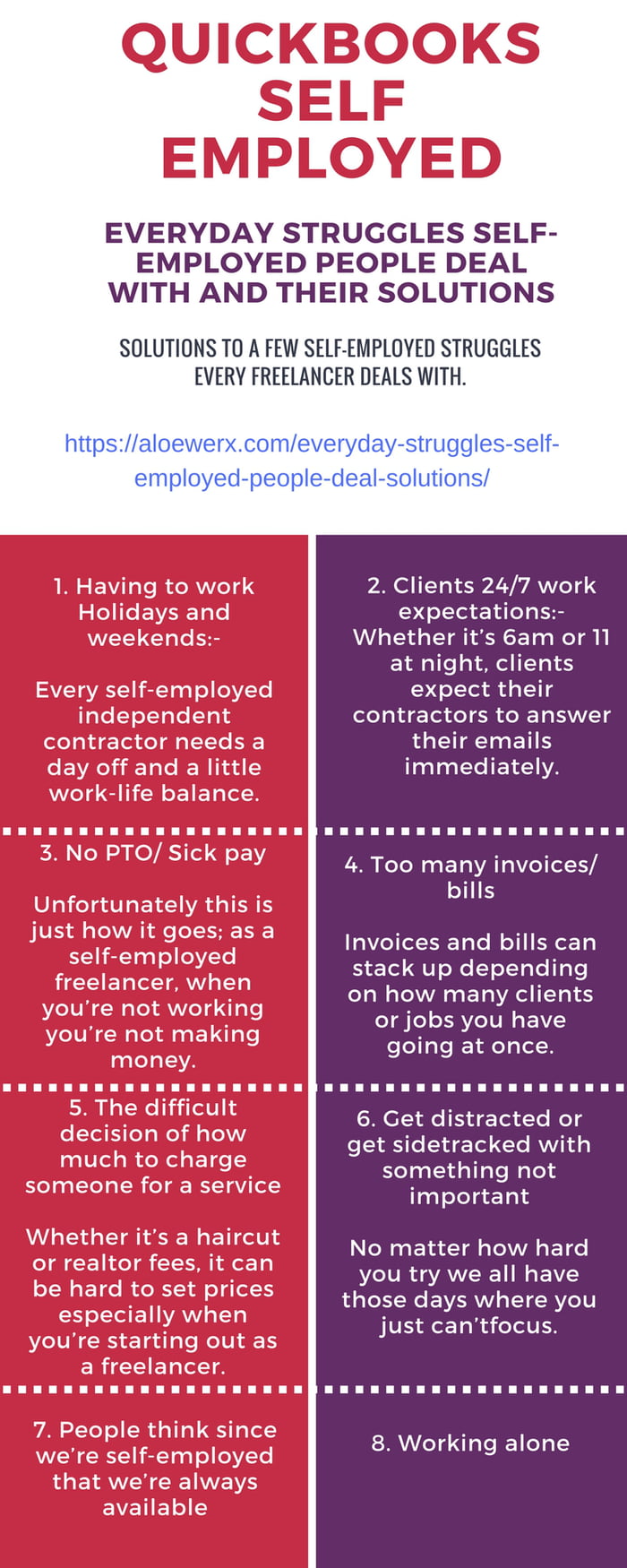 Why ALOE? ALOE is the basic accounting equation: Assets – Liabilities ...