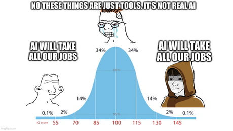Best Funny artificial intelligence Memes - 9GAG