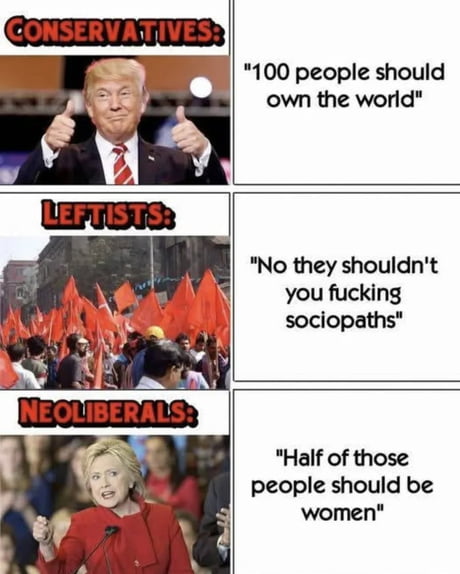Conservatives Memes