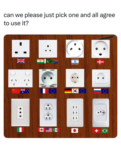 Best Funny adapter life Memes - 9GAG