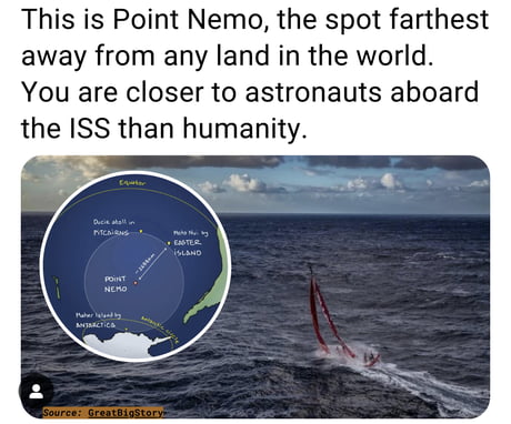 Best Funny point nemo Memes - 9GAG