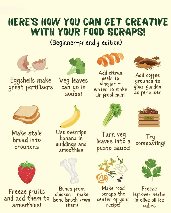 Food Scraps - 9GAG