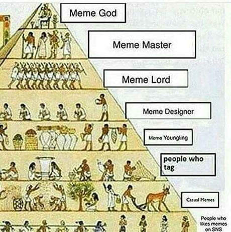 Hierarchy Of Memes 9gag
