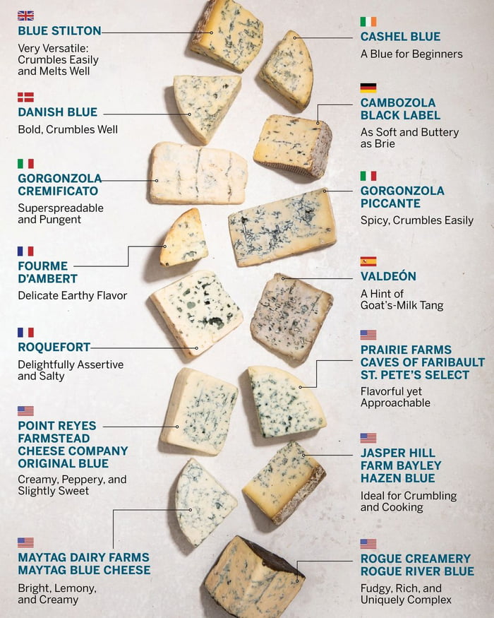 Blue Cheese... - 9GAG