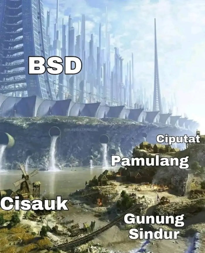 Where is Cisauk - 9GAG