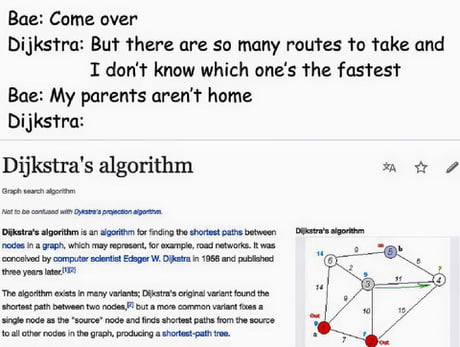 Best Funny algorithm Memes - 9GAG