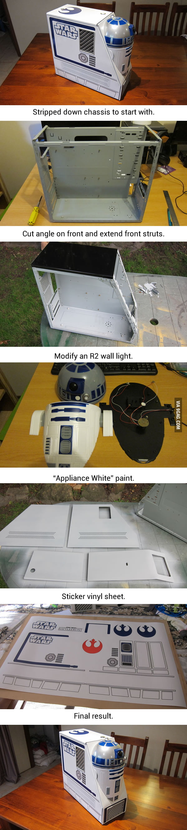 Star Wars R2D2 Computer - 9GAG