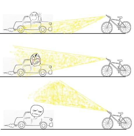 Best Funny headlights Memes - 9GAG
