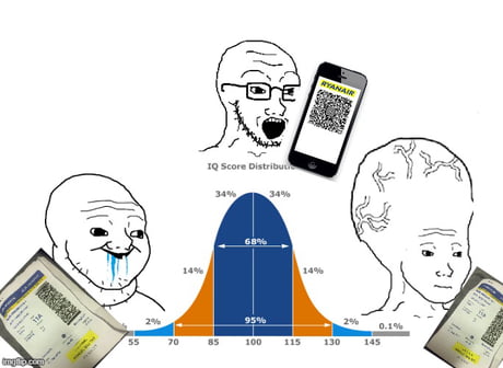 Best Funny flying Memes - 9GAG