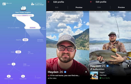 Best Funny norm Memes - 9GAG