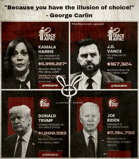 Best Funny george carlin Memes - 9GAG