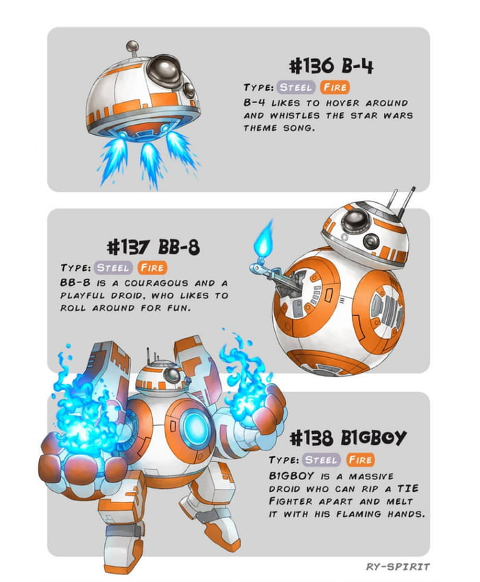 Artist Reimagined Disney Characters As Pokemon Evolutions - 9GAG