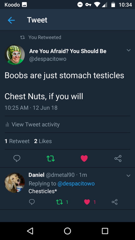 Chesticles Memes
