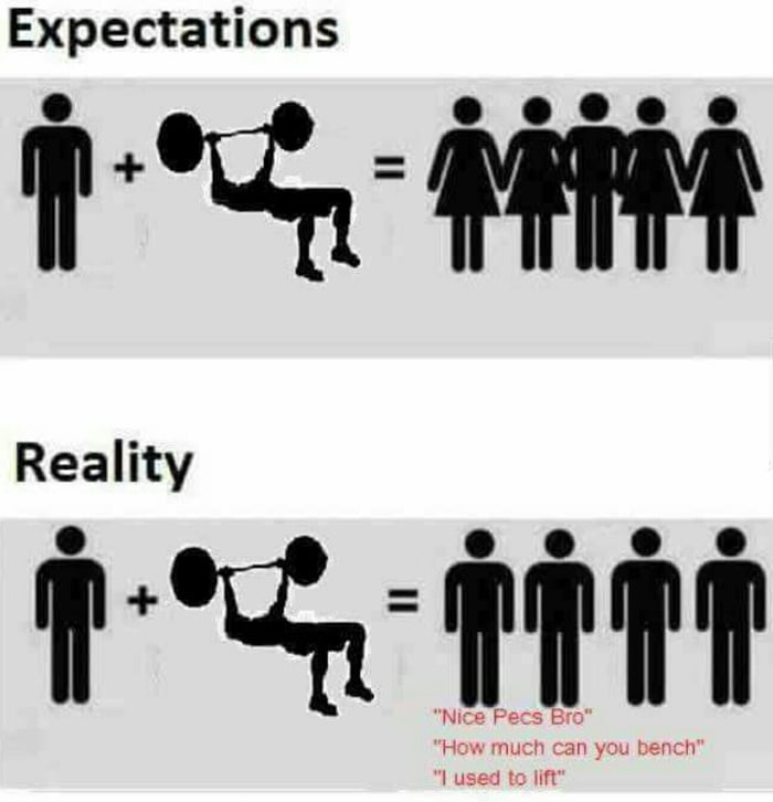 "Nice pecs bro" - 9GAG