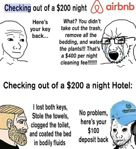 Funny Hotel Memes