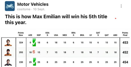 Best Funny max emilian verstappen Memes - 9GAG