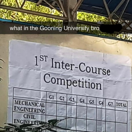 Best Funny gooning Memes - 9GAG