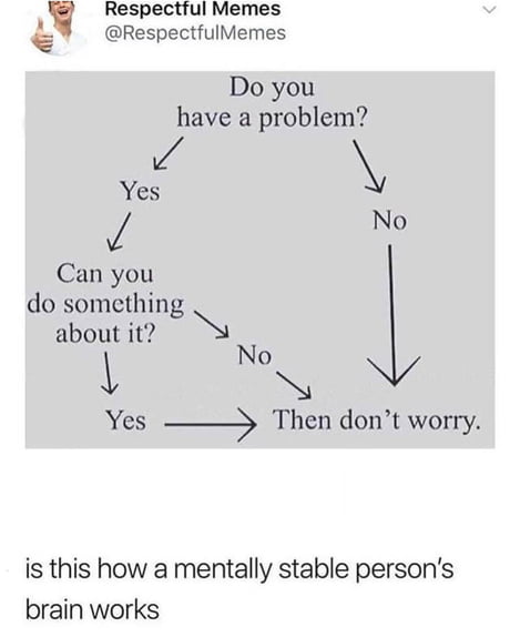 Best Funny no worries Memes - 9GAG