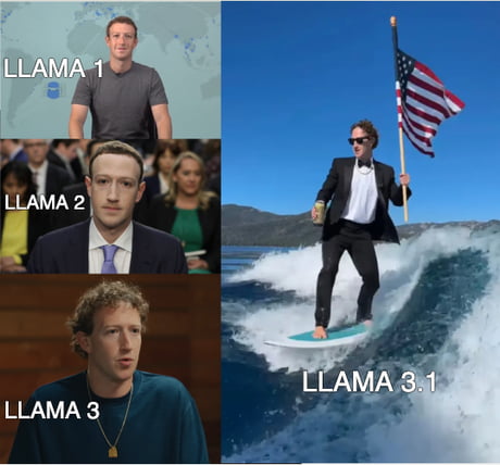 Best Funny meta Memes - 9GAG