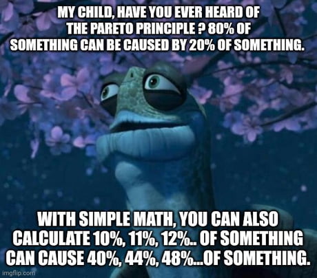 Best Funny math Memes - 9GAG
