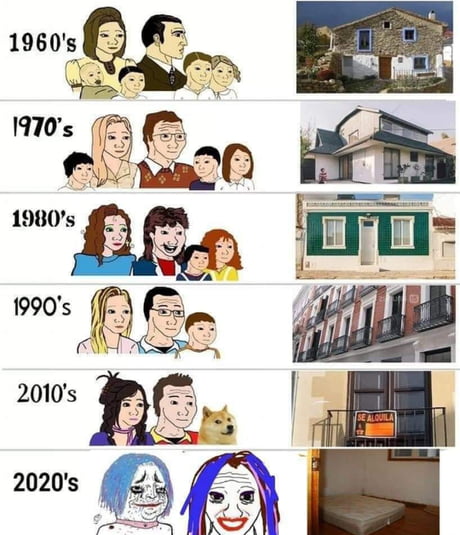 Best Funny house Memes - 9GAG