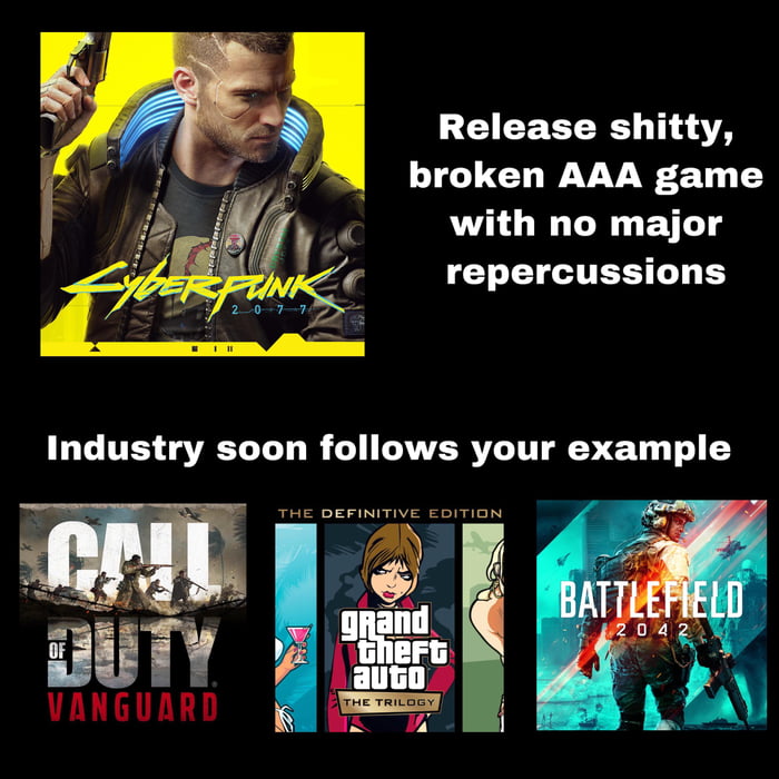 Indie Games AAA Games 9GAG indie-games-aaa-games-9gag