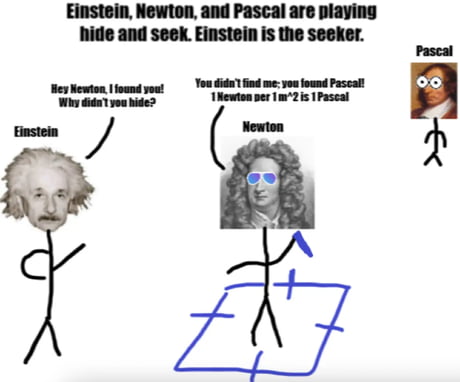 Best 30+ Isaac Newton fun on 9GAG