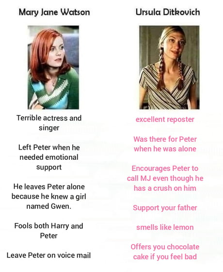 Best Funny mary jane Memes - 9GAG