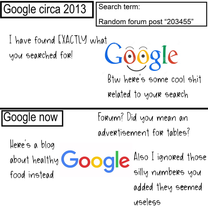 Modern google - 9GAG