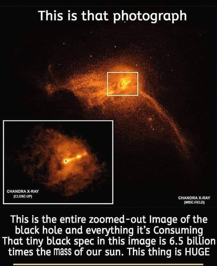 This image is the wide field view of the Black Hole at the center of ...
