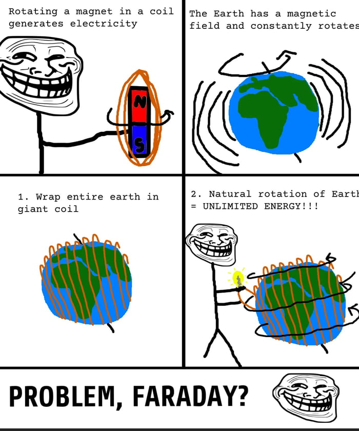 Old rage comics - troll physics - 9GAG