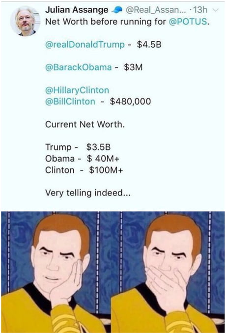 Best Funny mainstream echo chamber Memes - 9GAG