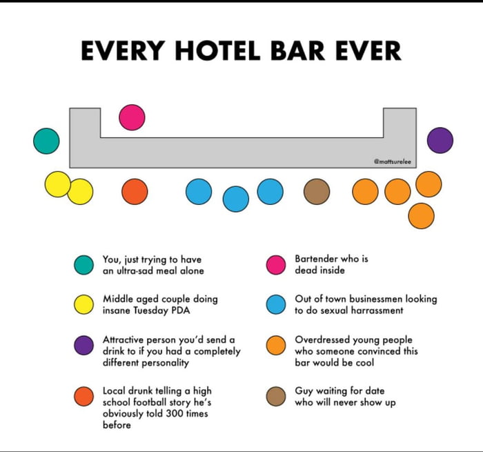 Bar map - 9GAG