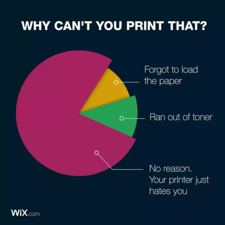 Best Funny printer Memes - 9GAG