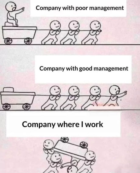 Best Funny work Memes - 9GAG