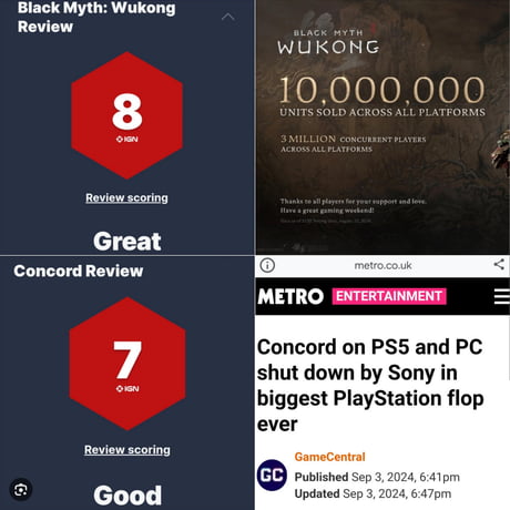 Ign Scores Memes Guys… | Fandom