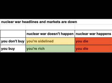 Best Funny generational wealth Memes - 9GAG
