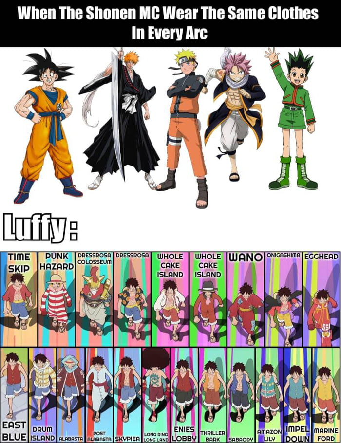 Shonen MC Wear The Same Clothes In Every Arc - 9GAG