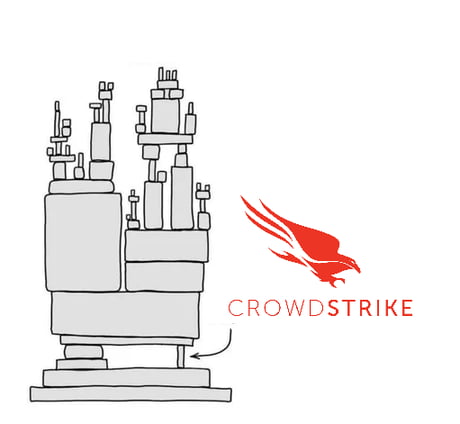 Best Funny crowdstrike Memes - 9GAG